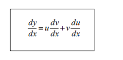 Product Rule Formula